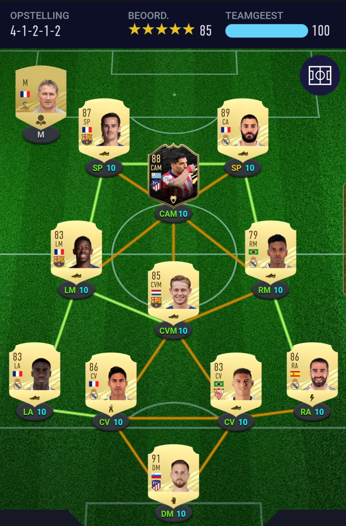 re: Fifa 21 Ultimate Team General Discussion - Page 3 - FIFA 21 Forum ...