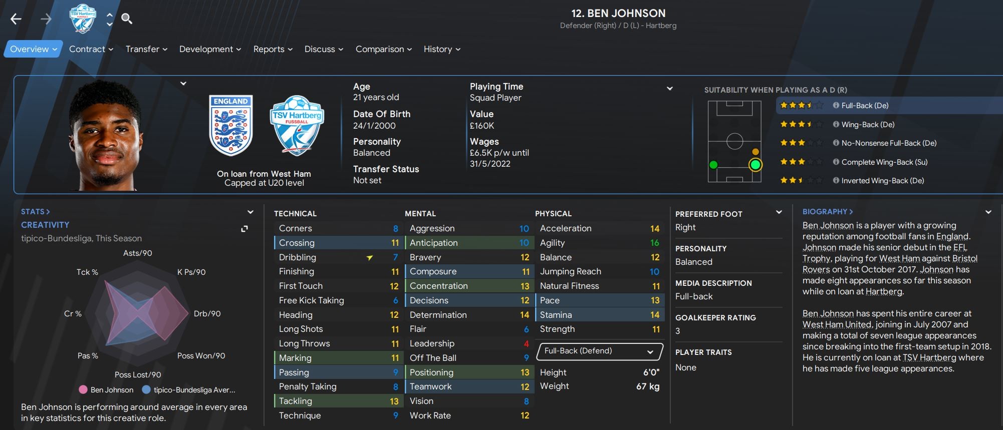 re: [FM21] Ernst Happel Challenge - Page 2 - Football Manager Forum ...