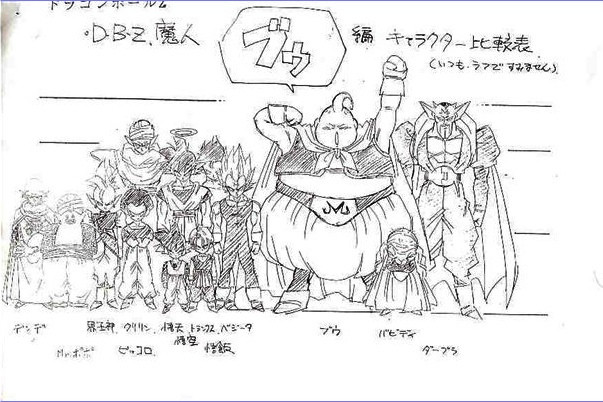How tall are Dabura and Cell compared to each other? - Dragon Ball ...