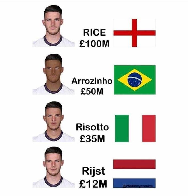 Football Transfer Memes