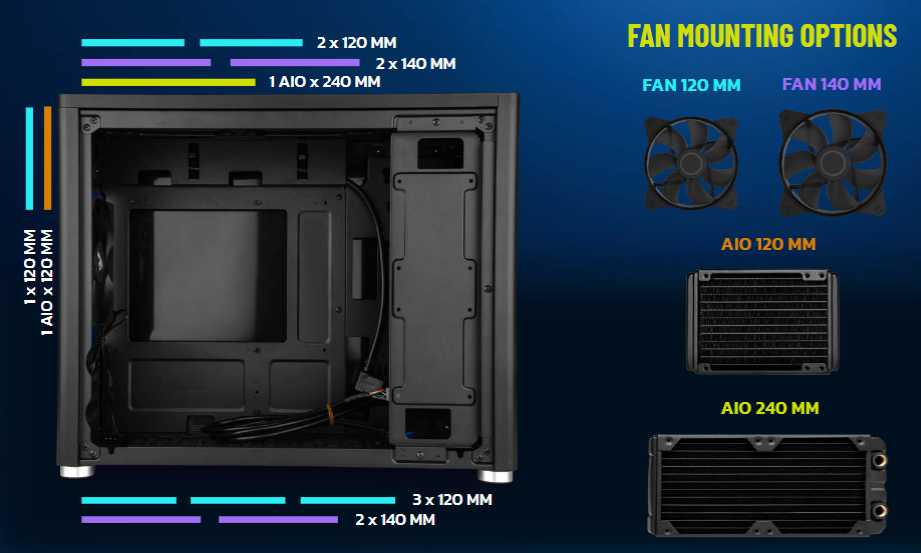 YEYIAN Launch HUSSAR Micro-ATX Gaming PC case to support NVIDIA RTX ...
