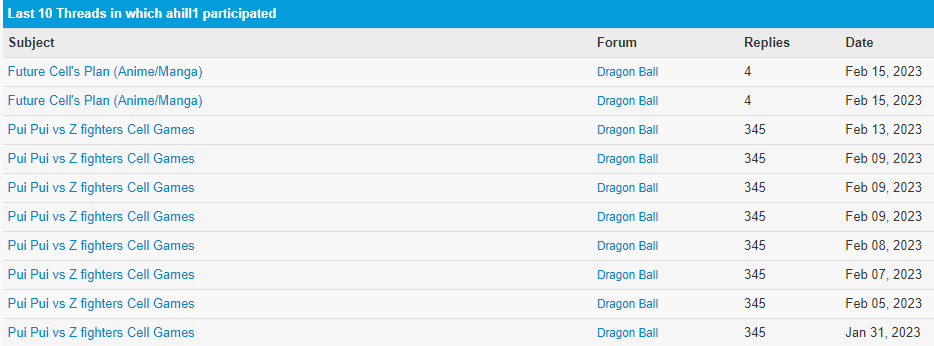re: Pui Pui vs Z fighters Cell Games - Page 24 - Dragon Ball Forum ...