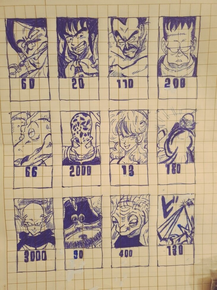 Debate on power levels list - Dragon Ball Forum - Neoseeker Forums
